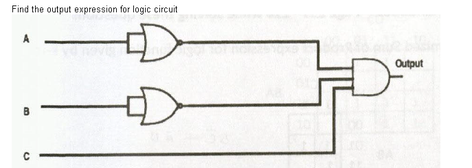 Solved Find the output expression for logic circuit Output | Chegg.com