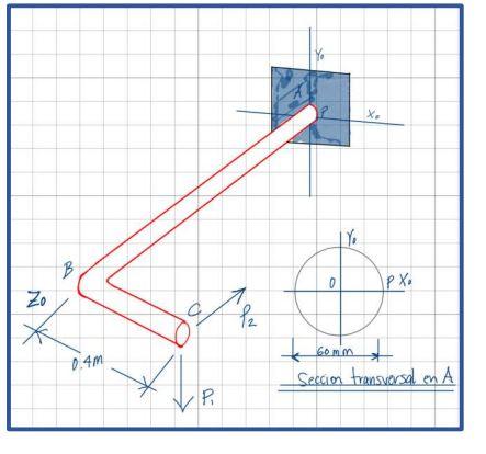 Solved A horizontal bracket ABC in the shape of a square | Chegg.com