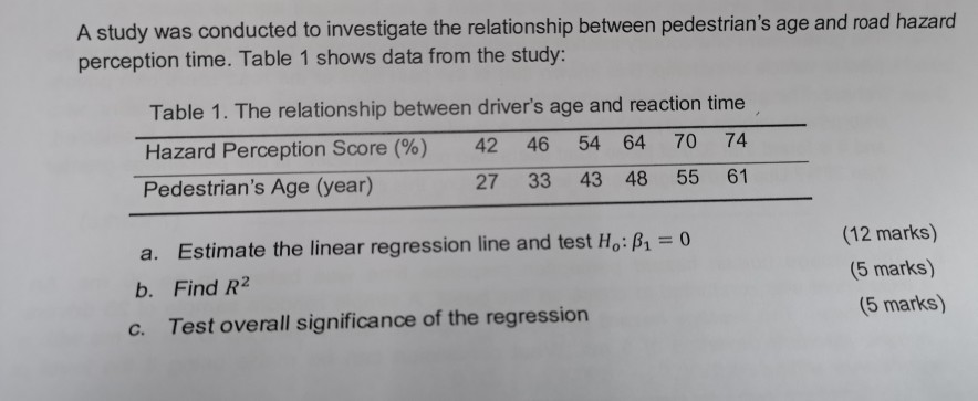 Solved A study was conducted to investigate the relationship | Chegg.com