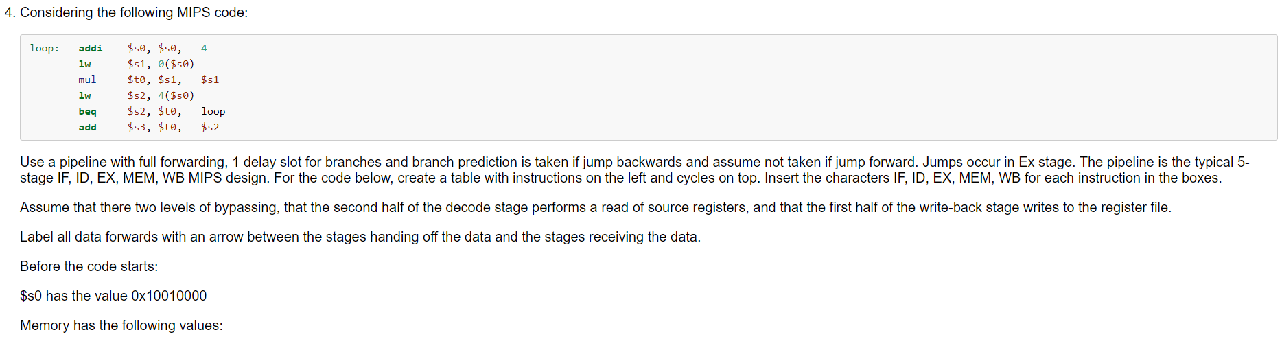 4. Considering the following MIPS code: loop: 4 addi | Chegg.com