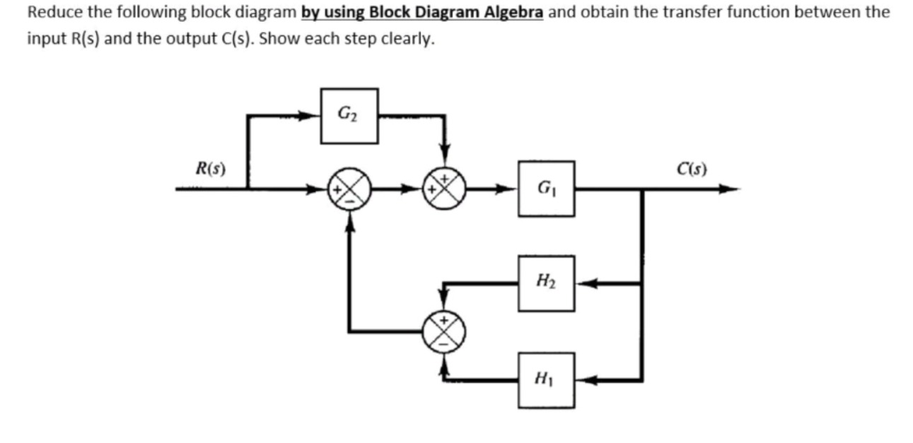 Solved Reduce the following block diagram by using Block | Chegg.com