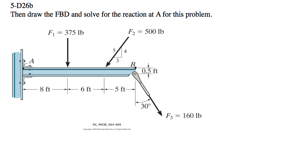 Solved 5-D26b Then draw the FBD and solve for the reaction | Chegg.com