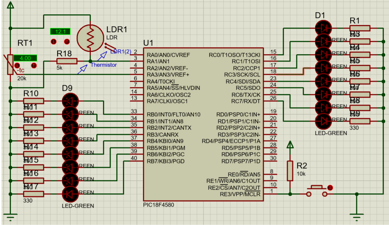 Write an assembly program to read the analog values | Chegg.com