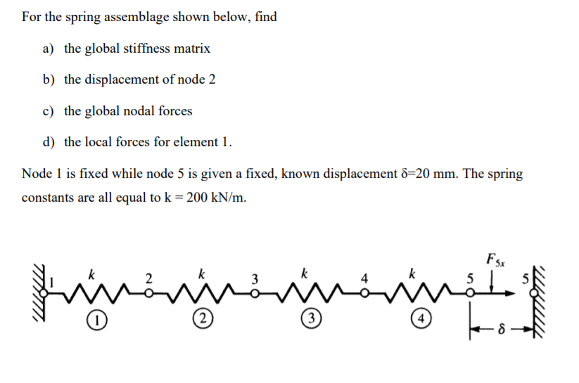 Solved For the spring assemblage shown below, find a) the | Chegg.com