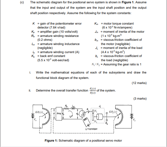 Solved (c) The schematic diagram for the positional servo | Chegg.com