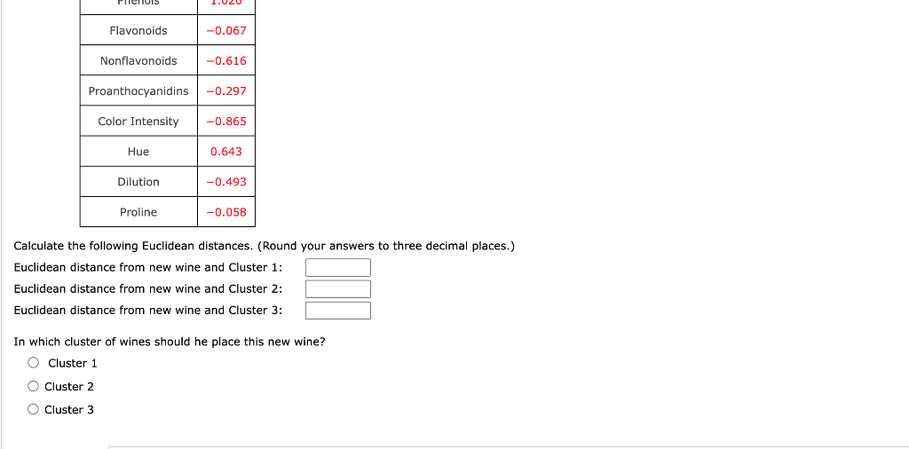Solved This problem does not require the use of data mining | Chegg.com