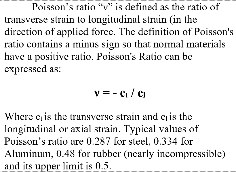Solved 5- What is Poisson's ratio? Prove that the maximum | Chegg.com
