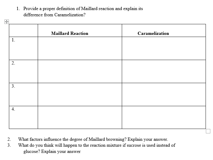 Solved 1. Provide a proper definition of Maillard reaction | Chegg.com
