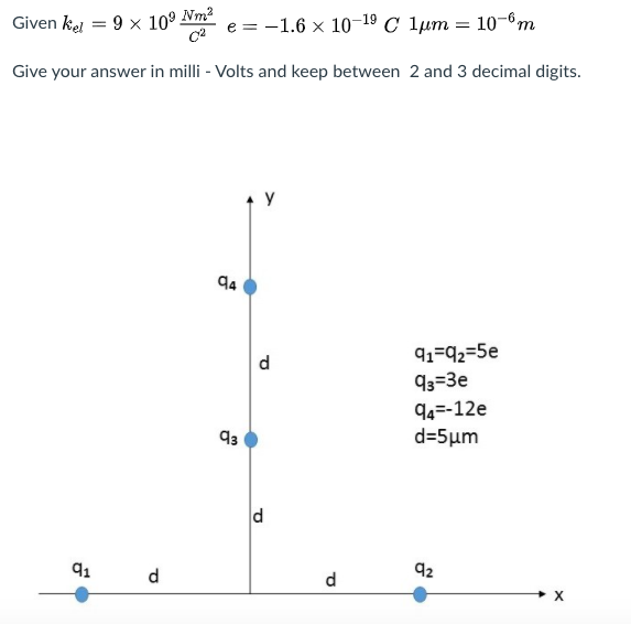 Solved In the Figure below a distribution of four point | Chegg.com