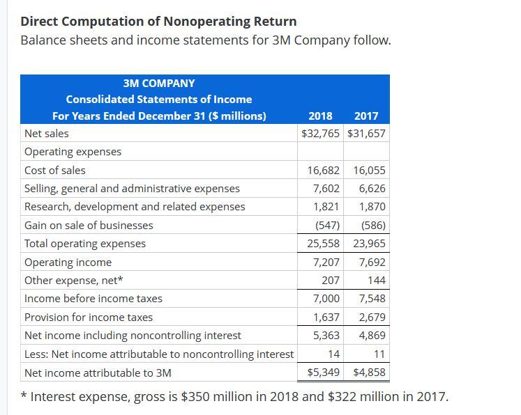 Solved Direct Computation of Nonoperating Return Balance | Chegg.com