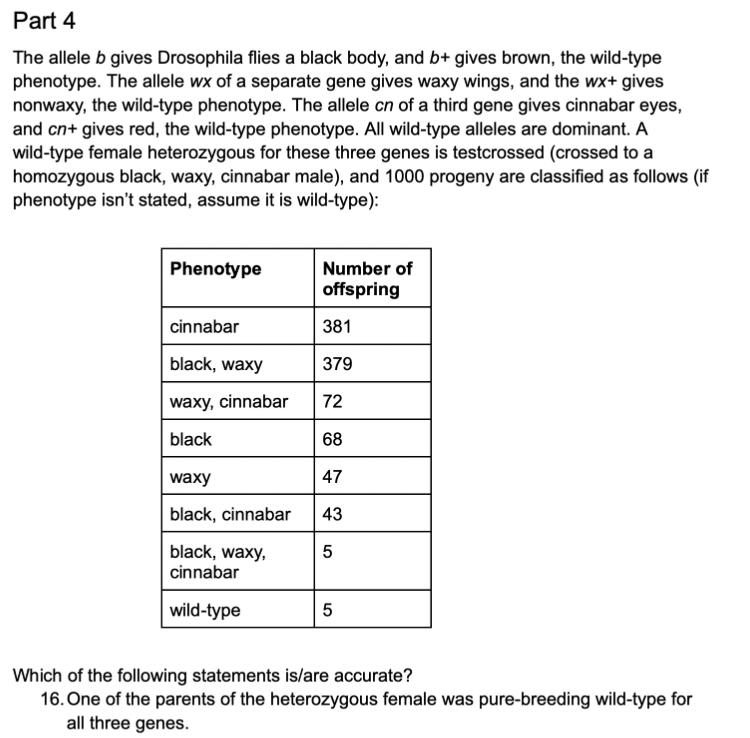 Solved How do you figure out the genotyope of the parents of | Chegg.com
