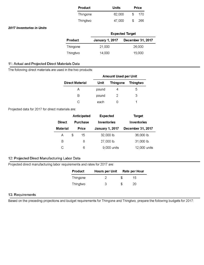 1. Prout, Inc., bottles and distributes mineral water | Chegg.com