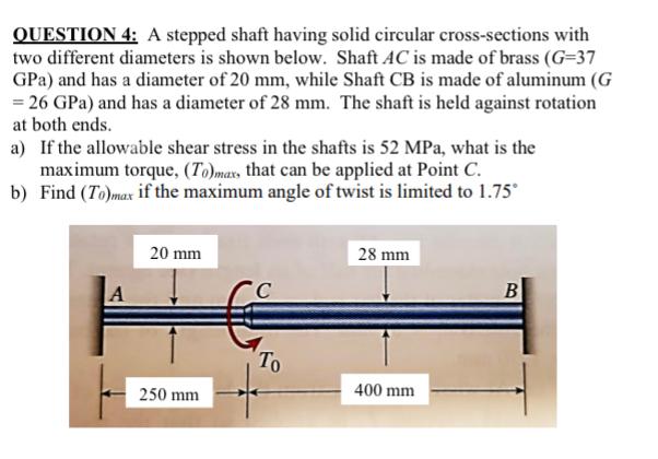 Solved QUESTION 4: A stepped shaft having solid circular | Chegg.com