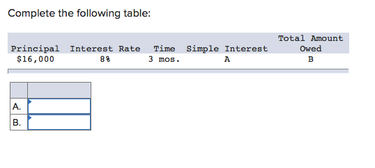 Solved Complete the following table: Principal Interest Rate | Chegg.com