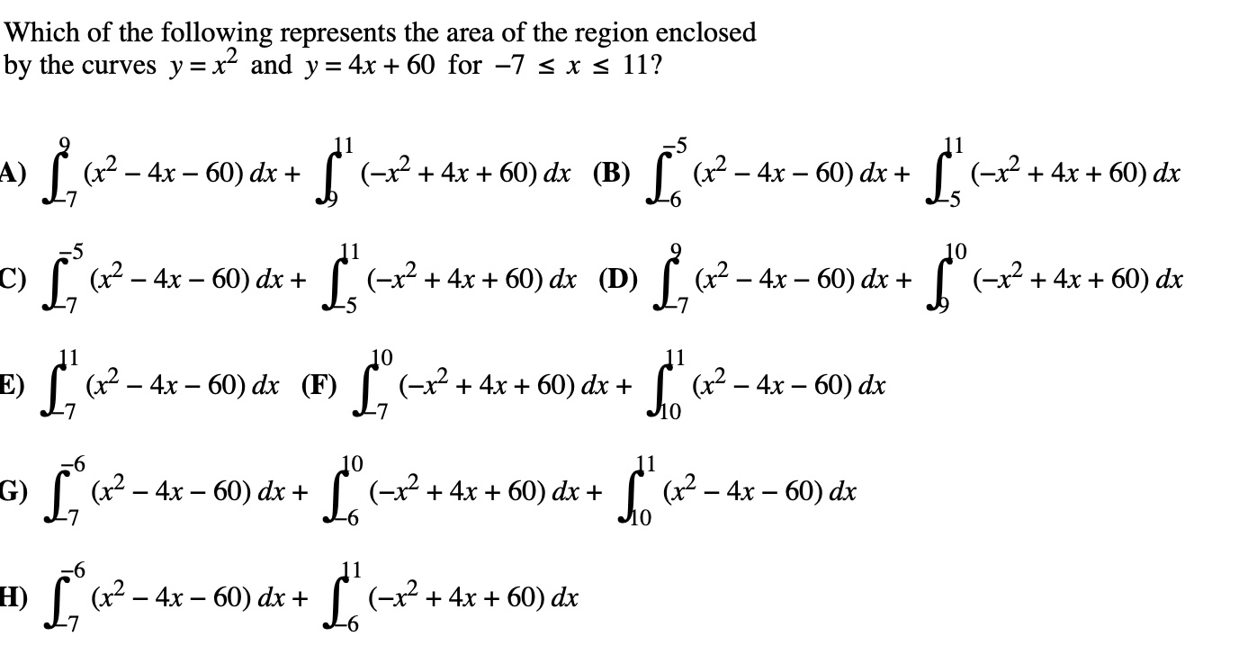 Solved Which of the following represents the area of the | Chegg.com