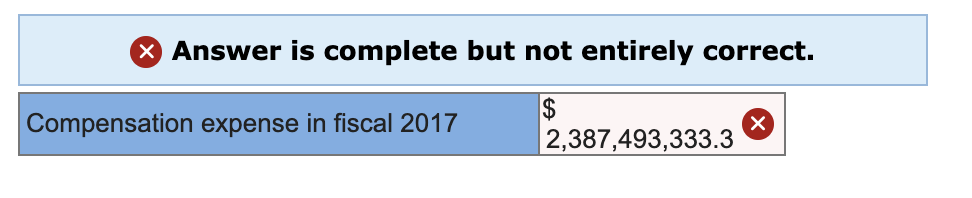 Solved Microsoft provides compensation to executives in the | Chegg.com