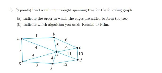 Solved 6. (8 points) Find a minimum weight spanning tree for | Chegg.com