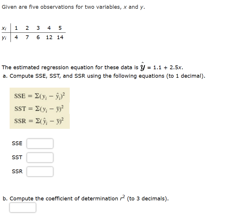 Solved Given are five observations for two variables, x and | Chegg.com