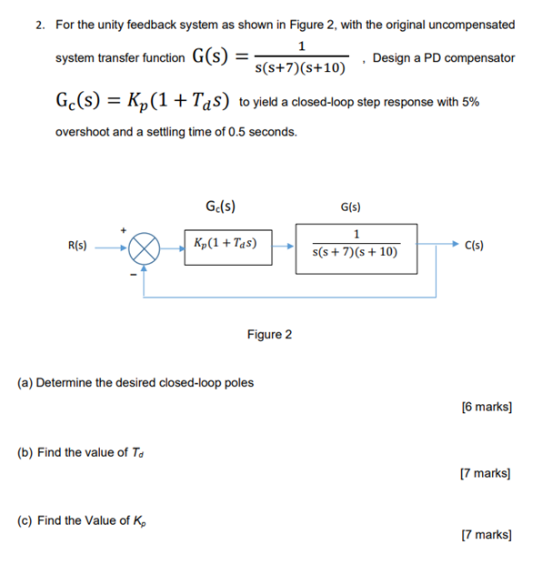 Solved 2. For the unity feedback system as shown in Figure | Chegg.com