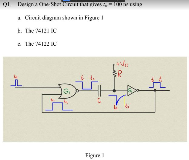 Solved Q1. Design a One-Shot Circuit that gives tw = 100 ns | Chegg.com