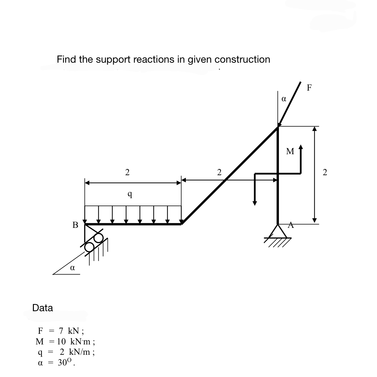 Solved Find the support reactions in given construction Data | Chegg.com