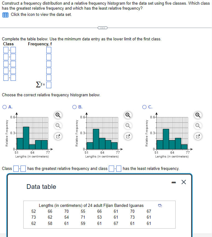 Solved Construct a frequency distribution and a relative | Chegg.com