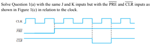 Solved PRE J CLK PC 1 K ē CLR Figure 1(a) CLK J3 K K2 K | Chegg.com