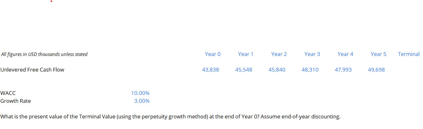 Solved A DCF is typically made up of two stages: 1) ﻿a | Chegg.com
