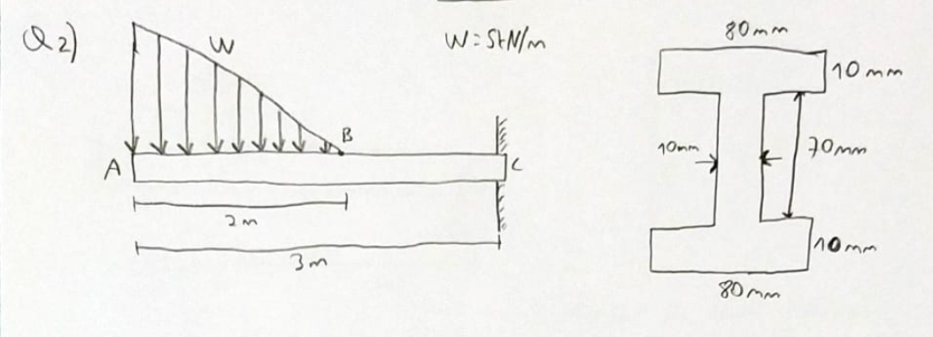 Solved subject: STRENGHT OF MATERIALS STATICS BENDINGW=5 | Chegg.com Solved subject: STRENGHT OF MATERIALS STATICS BENDINGW=5 | Chegg.com