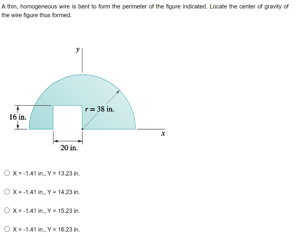 Solved A thin, homogeneous wire is bent to form the | Chegg.com