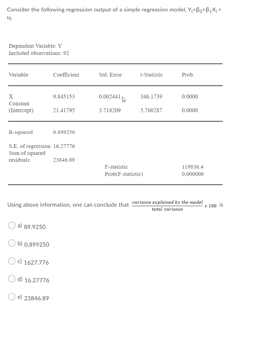 Solved Consider the following regression output of a simple | Chegg.com