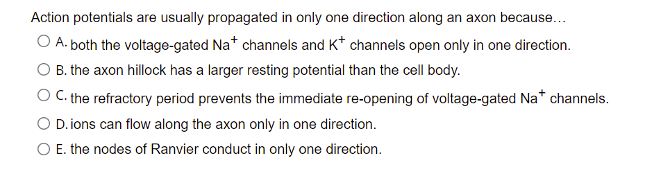Solved Action potentials are usually propagated in only one | Chegg.com
