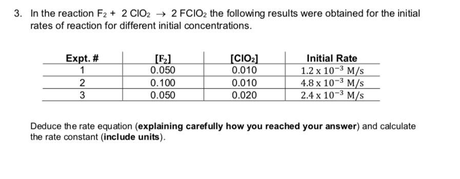 Solved In the reaction F2+2ClO2→2FClO2 ﻿the following | Chegg.com