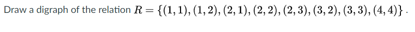 Solved Draw a digraph of the relation R= {(1,1), (1, 2), (2, | Chegg.com