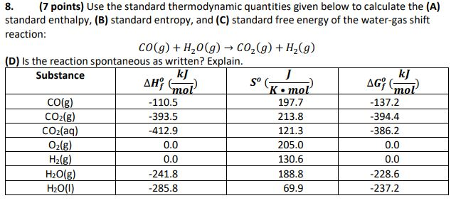 Solved 8. 7 points) Use the standard thermodynamic | Chegg.com