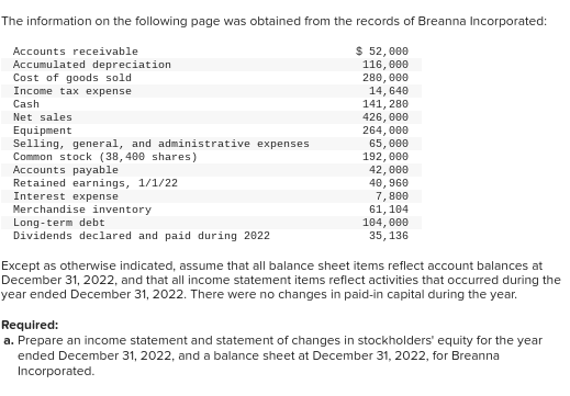 Solved The information on the following page was obtained | Chegg.com