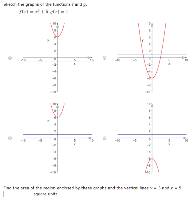Solved Sketch the graphs of the functions fand g 10 2 2 5 | Chegg.com