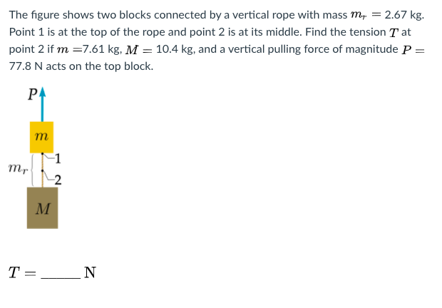 Solved The figure shows two blocks connected by a vertical | Chegg.com