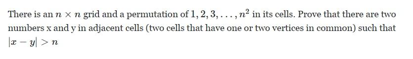Solved There is an n x n grid and a permutation of 1, 2, | Chegg.com