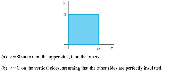 Solved (30 pts) Find the steady-state temperature in the | Chegg.com