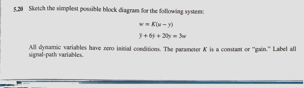 Solved 5.20 Sketch the simplest possible block diagram for | Chegg.com