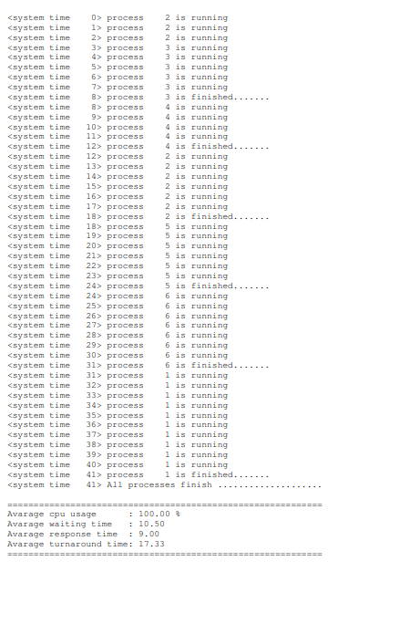 Solved 1 Objectives This Programming Project Is To Simulate 