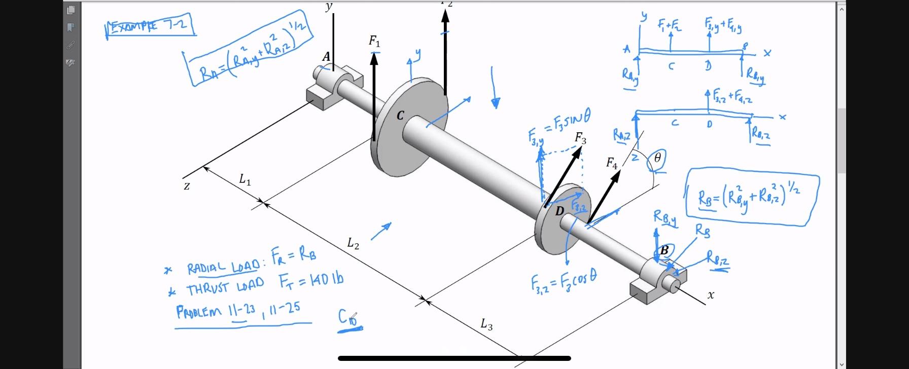 Question: Calculate the Radial Forces (RB and RA) on | Chegg.com