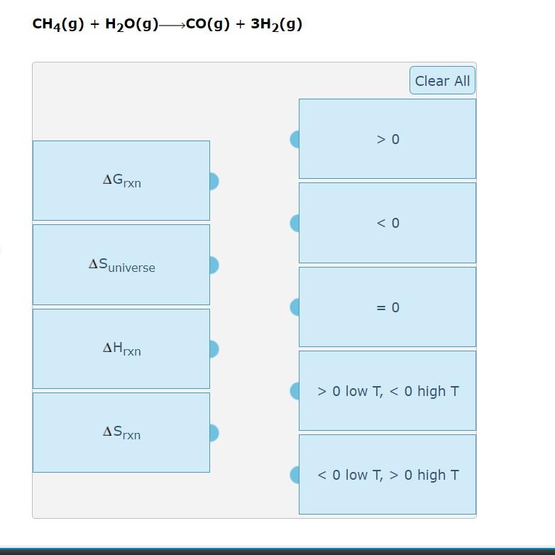 Solved CH4( g)+H2O(g) CO(g)+3H2( g) >0 0 low T,