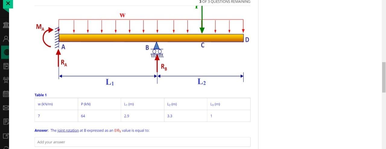 Solved Consider the problem of analyzing the beam shown | Chegg.com