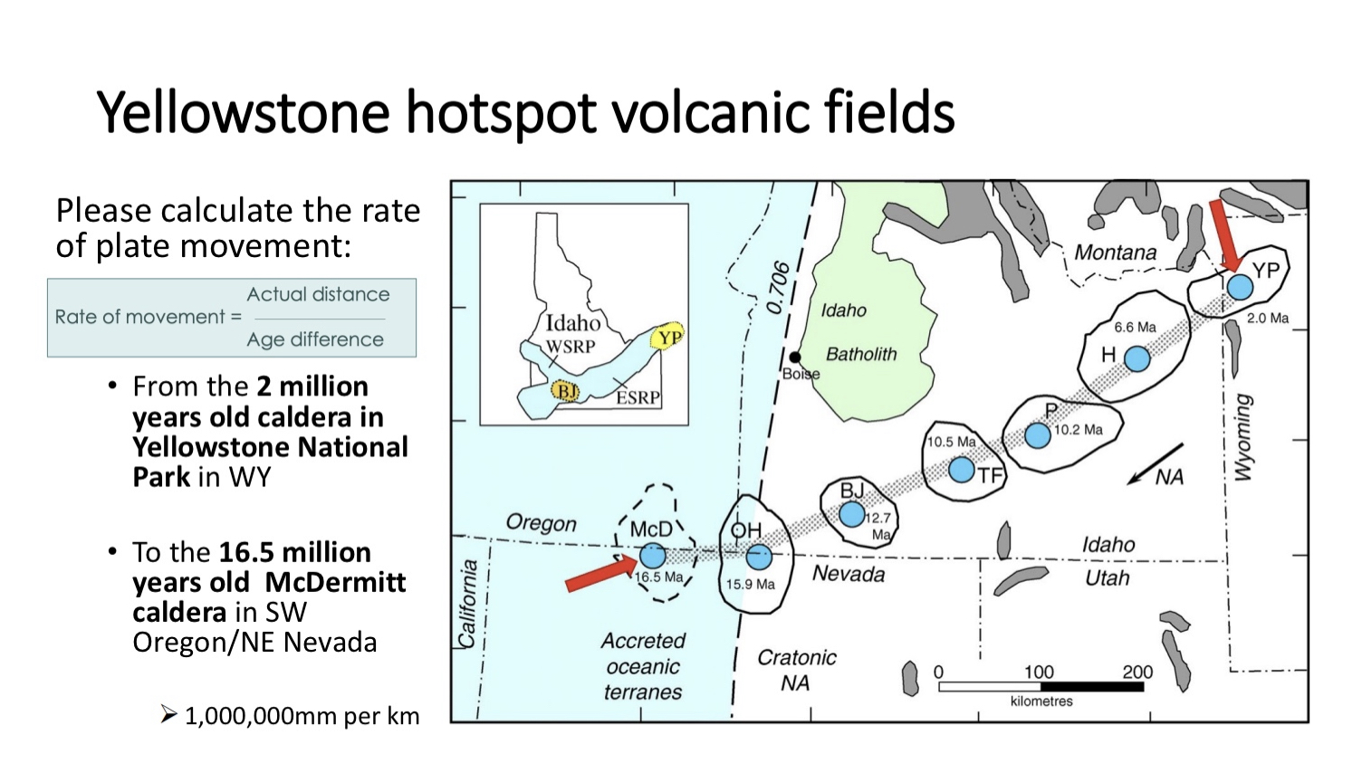 Solved Yellowstone hotspot volcanic fields Please calculate | Chegg.com