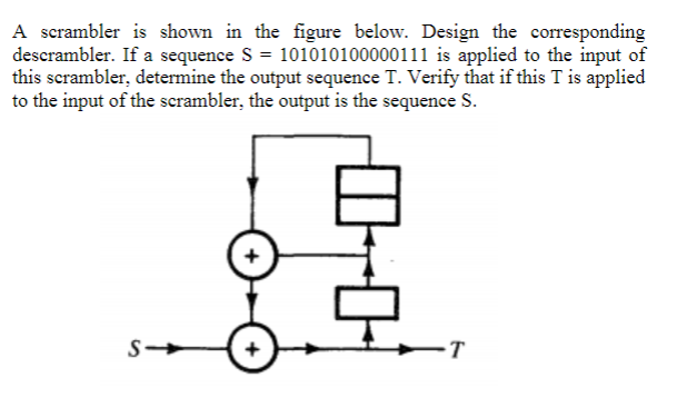 Solved A scrambler is shown in the figure below. Design the | Chegg.com