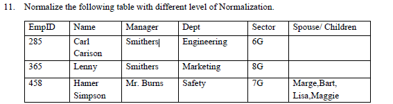 Solved 11. Normalize the following table with different | Chegg.com