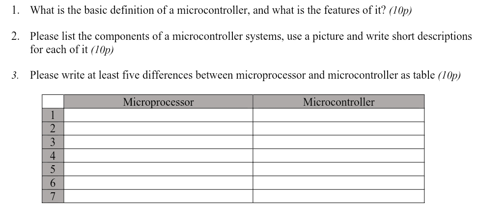 Solved 1. What is the basic definition of a microcontroller, | Chegg.com