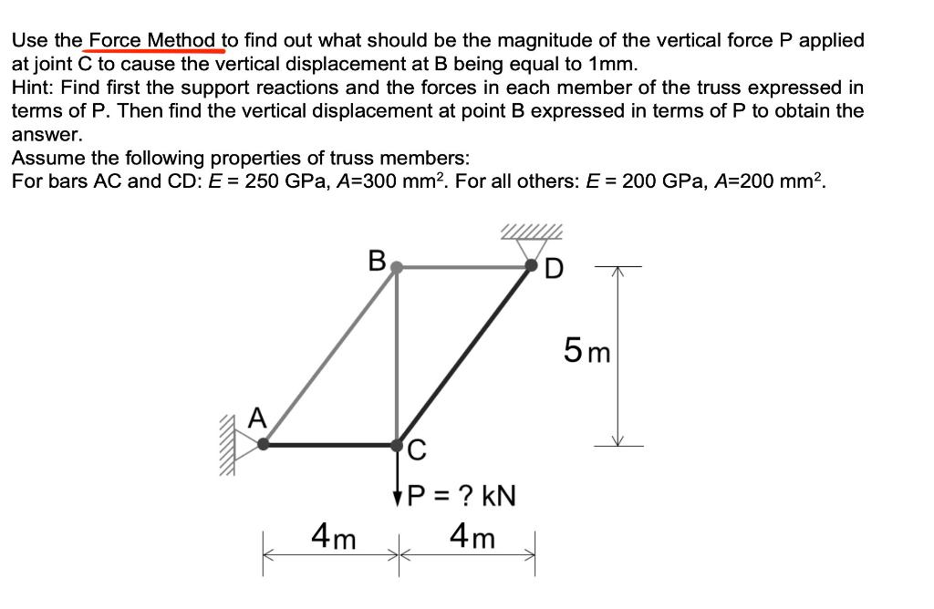 Solved Use the Force Method to find out what should be the | Chegg.com